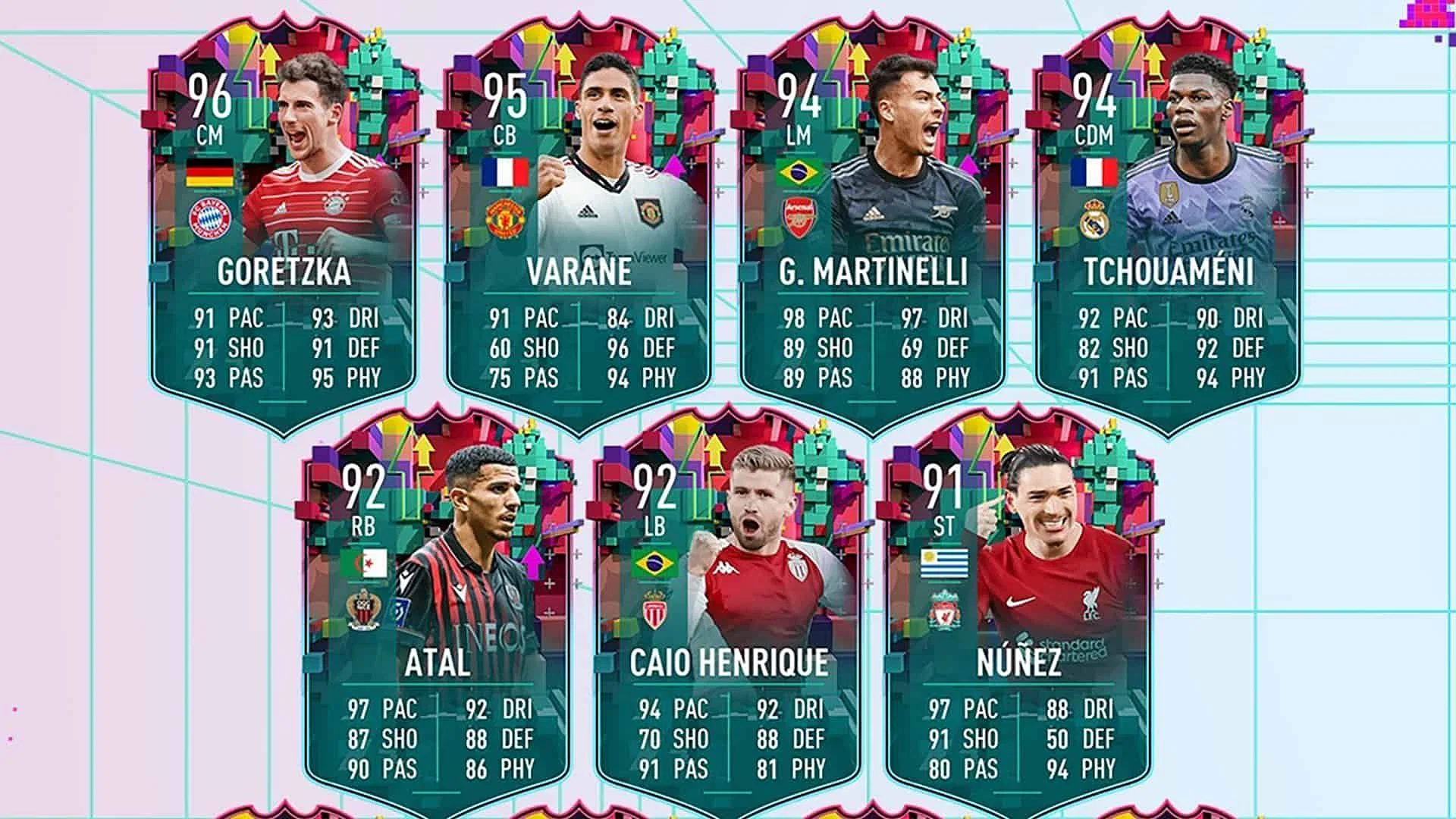A Guide to the FIFA 23 Level Up Player Pick SBC - Manchesterjournal