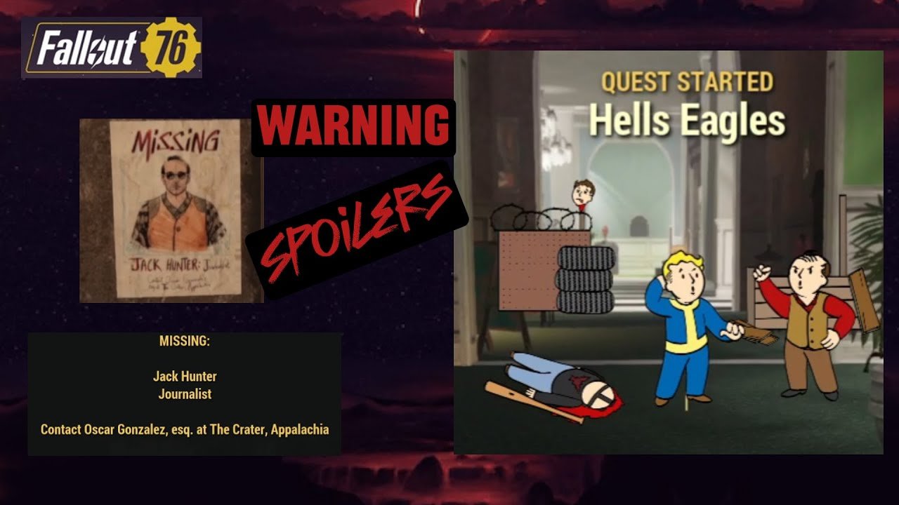 Soaring High and Crashing Hard: The Fallout 76 Hells Eagles Bug - Manchesterjournal