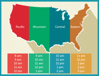 9 AM PST to UK: Understanding the Time Difference - Manchesterjournal